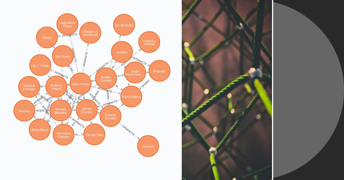 List Neo4j Graph Databases Curated By Andrei Cruceru Medium 8005