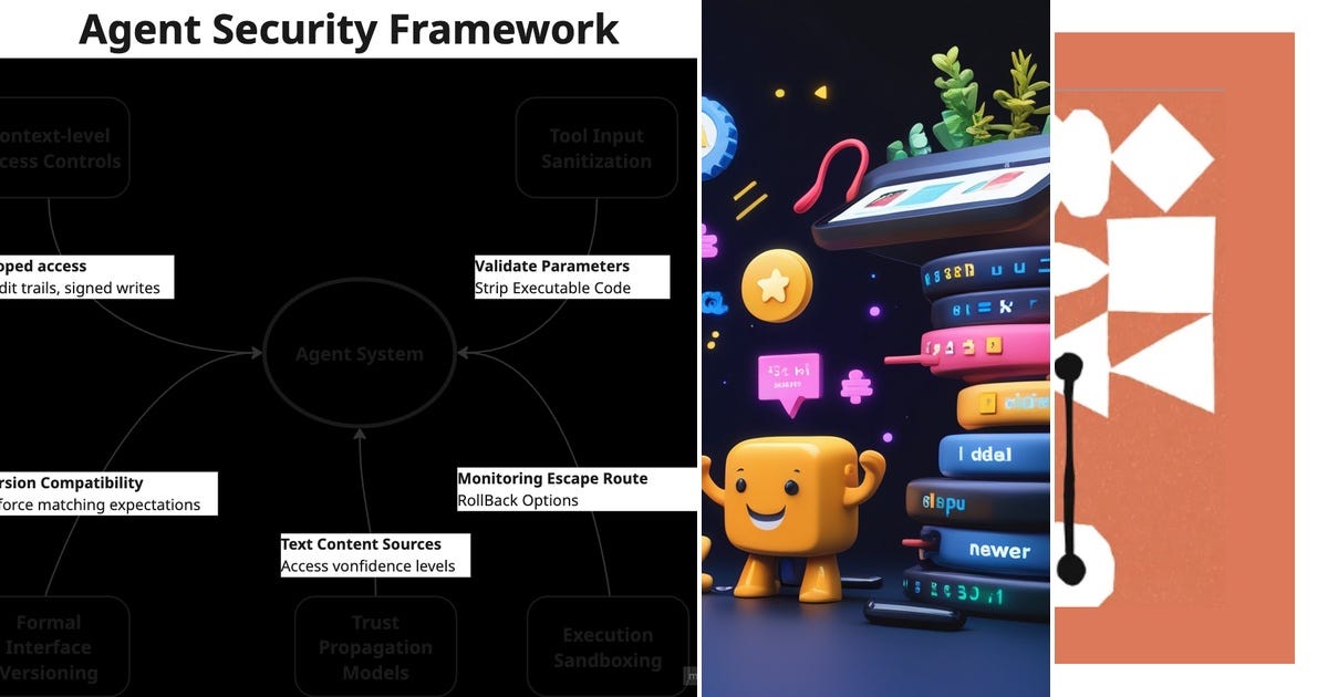 List: KI: MCP | Curated by Ralph Göstenmeier | Medium