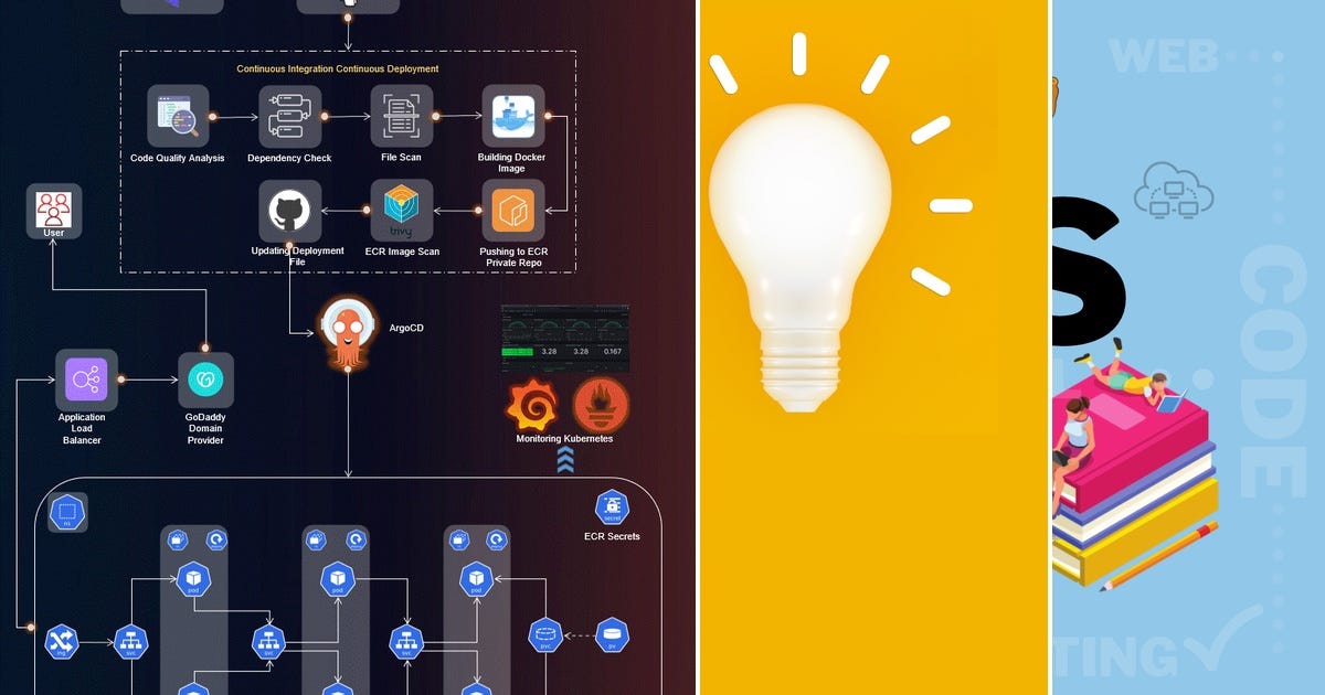 List: DevOps | Curated by Ashok Kodithyala | Medium