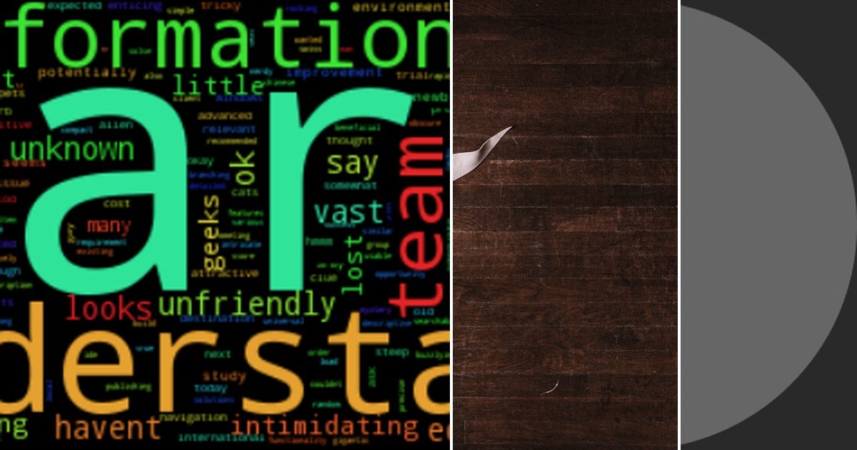 List: Text analysis | Curated by Vlastimil Koudela | Medium