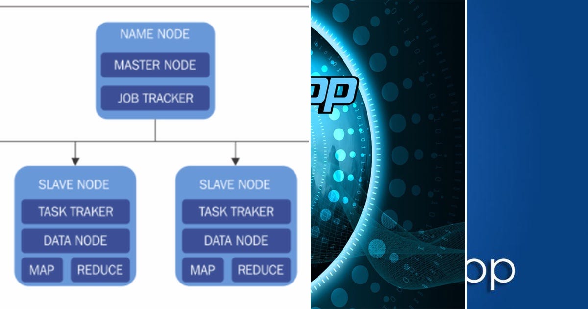 List: Hadoop | Curated by Nasir Khan | Medium