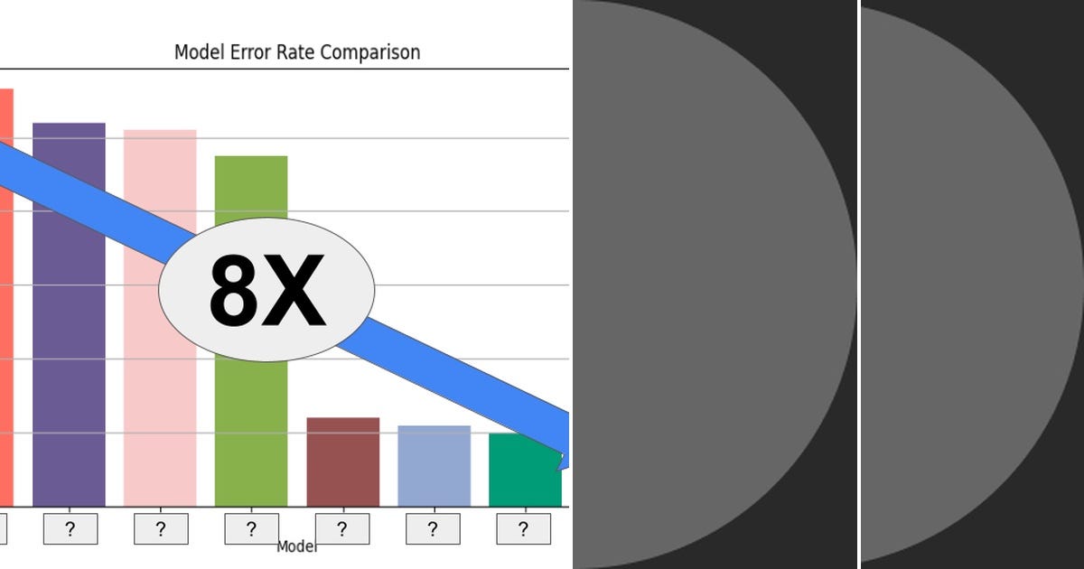 List: data science | Curated by Saeternyobani | Medium