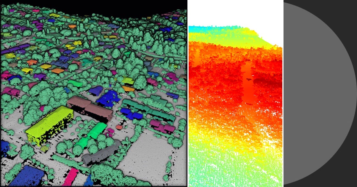 List: Lidar Technology | Curated by stephan.g_n | Medium