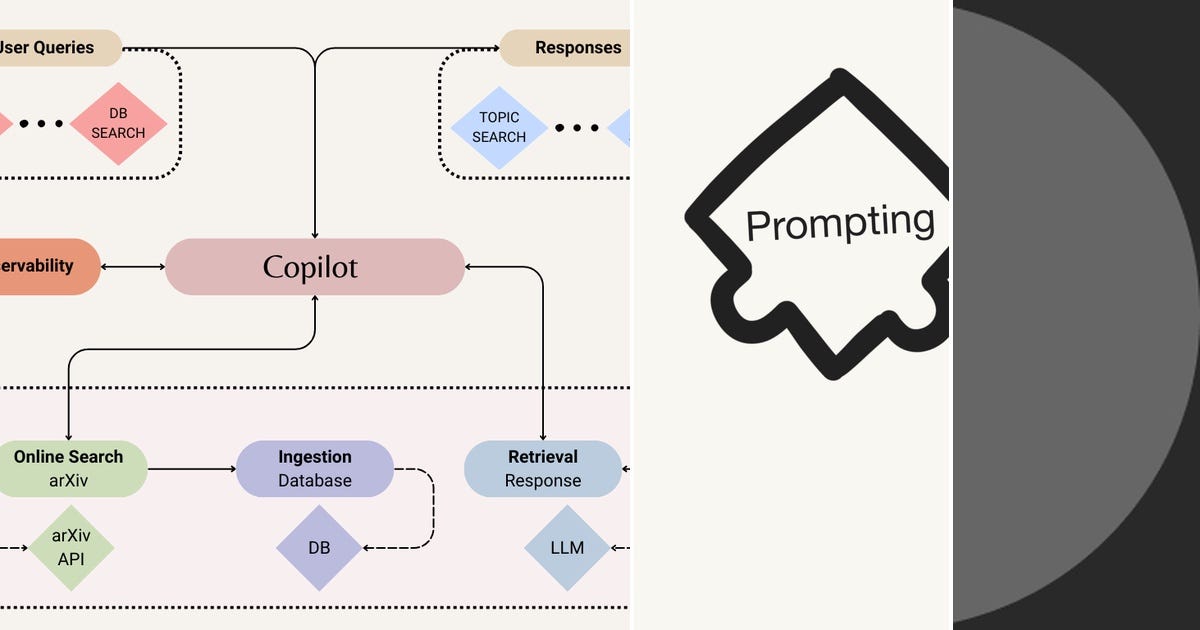 List: llm programming | Curated by Ulf Schöneberg | Medium