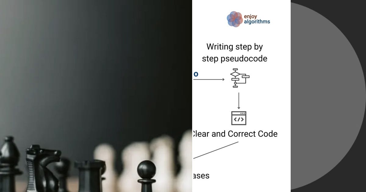 List Data Structure And Algorithm Curated By Master4 Medium 2382