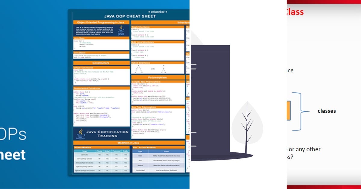 List: Java | Curated by Khalid | Medium