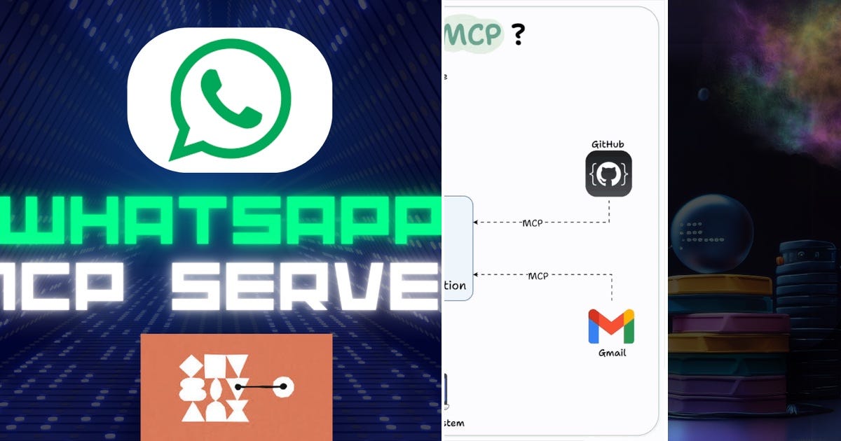 List: MCP | Curated by Daniel Naranjo | Medium