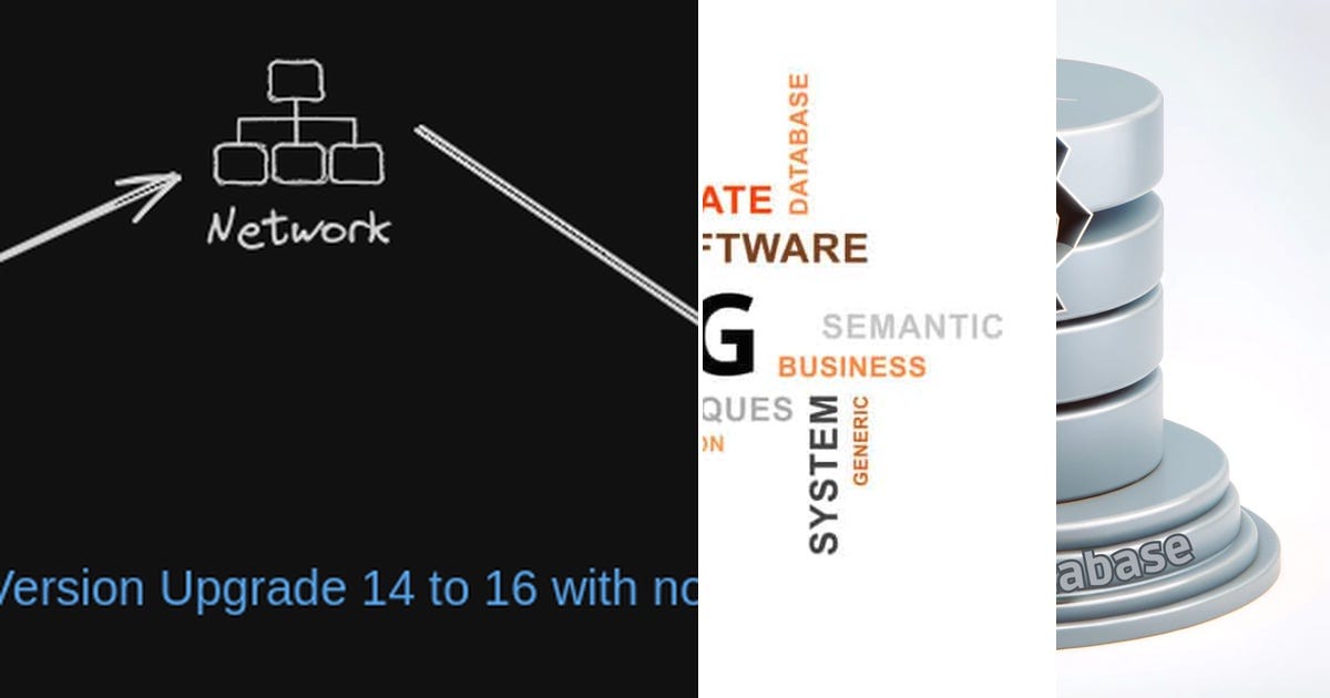 List: Postgres | Curated by Fred Rivollier | Medium