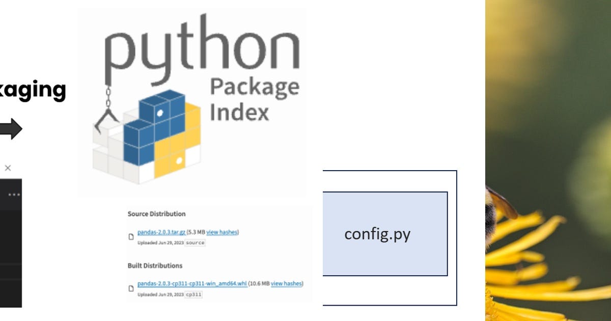 List: python | Curated by lavall10 | Medium