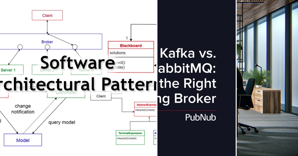 List: Architecture | Curated by Anil Jain | Medium