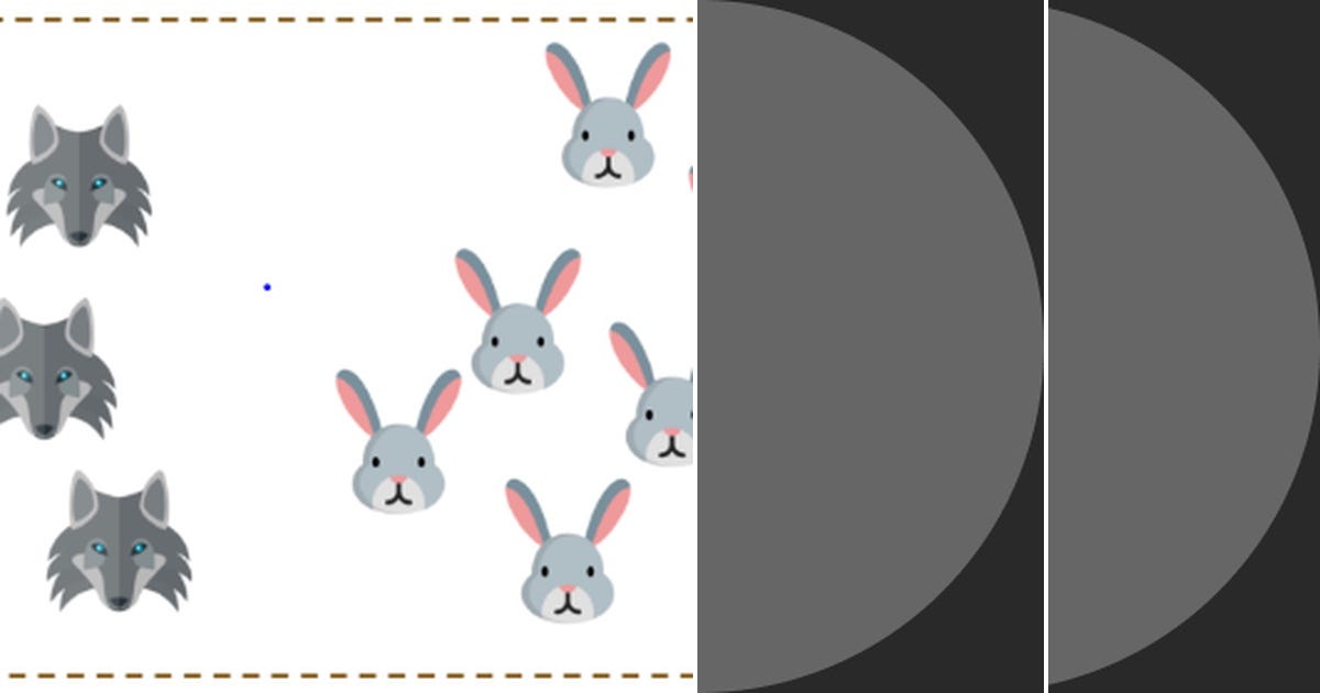 List: Data quality model compare | Curated by Chih-Chun Chen | Medium