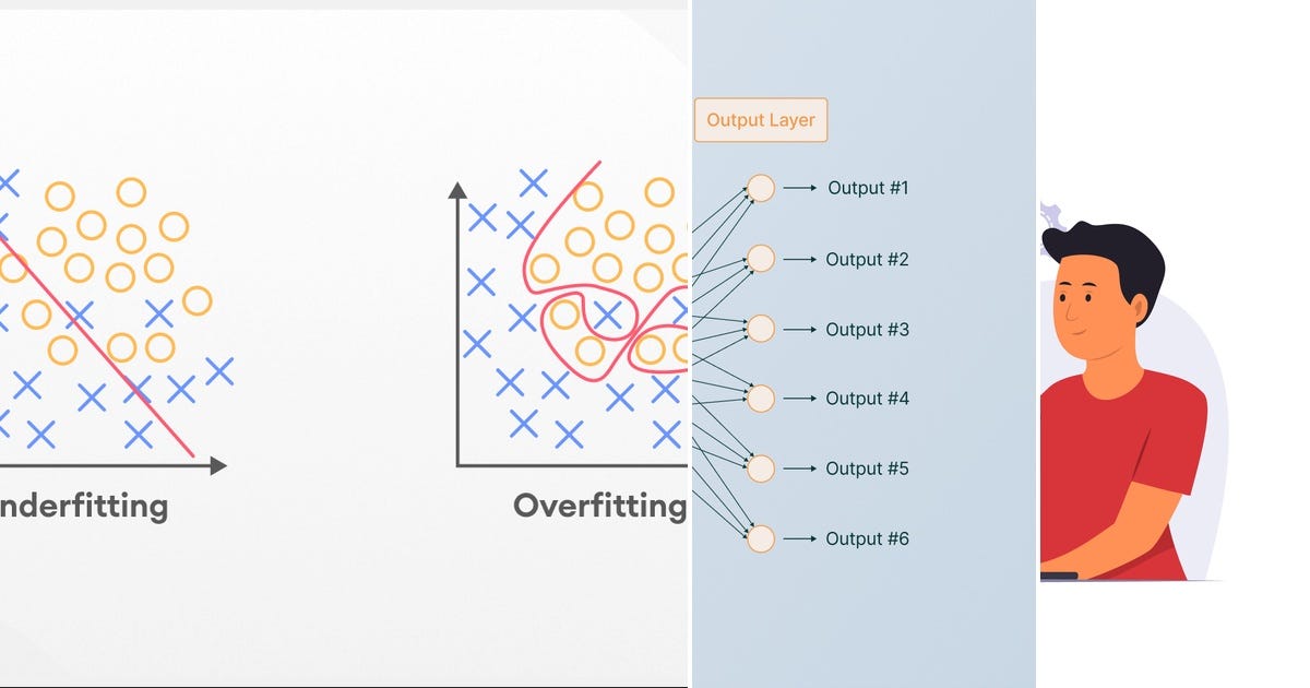 List: Tech Writing 🖥️ | Curated by Pranesh Chowdhury | Medium