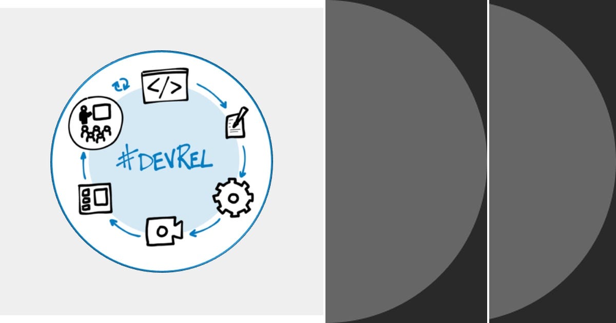 List: DevRel | Curated by chai2010 | Medium