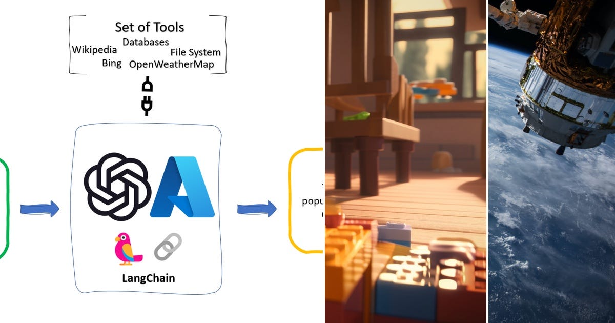 List: AI | Curated by Stéphane Busso | Medium