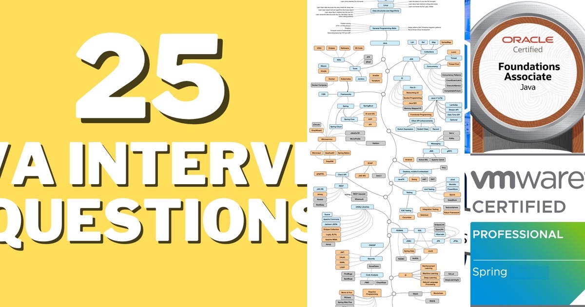 List: Preparation Study | Curated by Giovanni Marchi | Medium