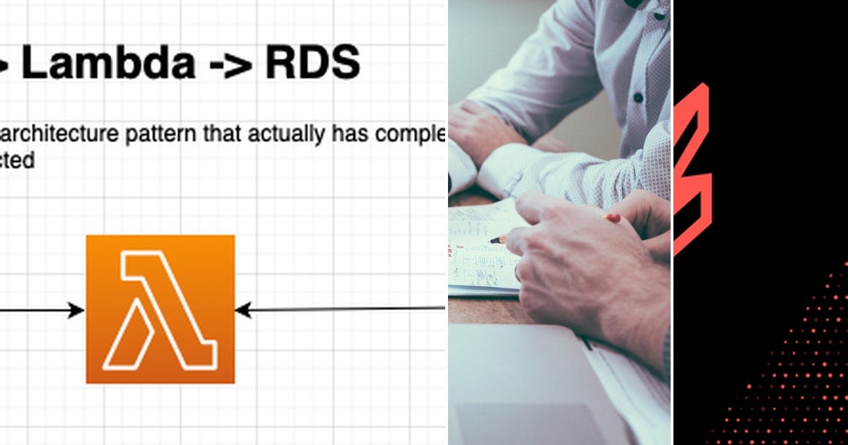 List: AWS RDS | Curated by Rob Finneran | Medium