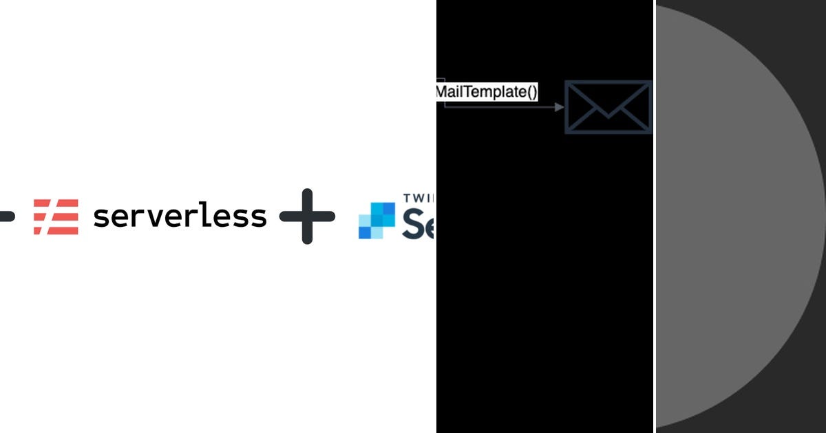 List: SQS | Curated by Wil Revehl | Medium