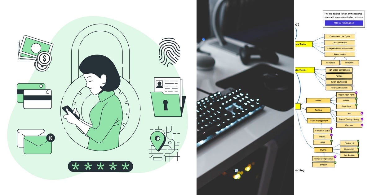 List: React | Curated by Hàn Đức | Medium