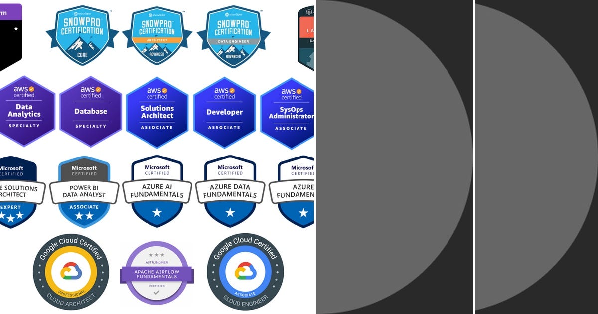 List: Certifications | Curated by Knut Ole Thoreplass | Medium