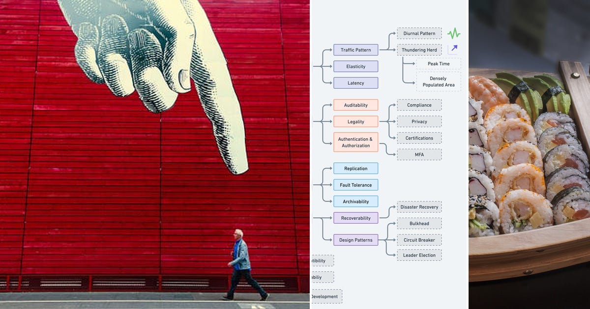 List Data Structures Curated By Anurag Agrawal Medium
