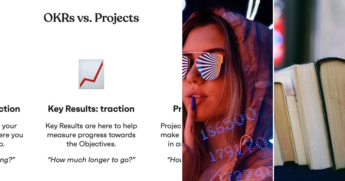 List: Saves | Curated by Peak State Performance | Medium