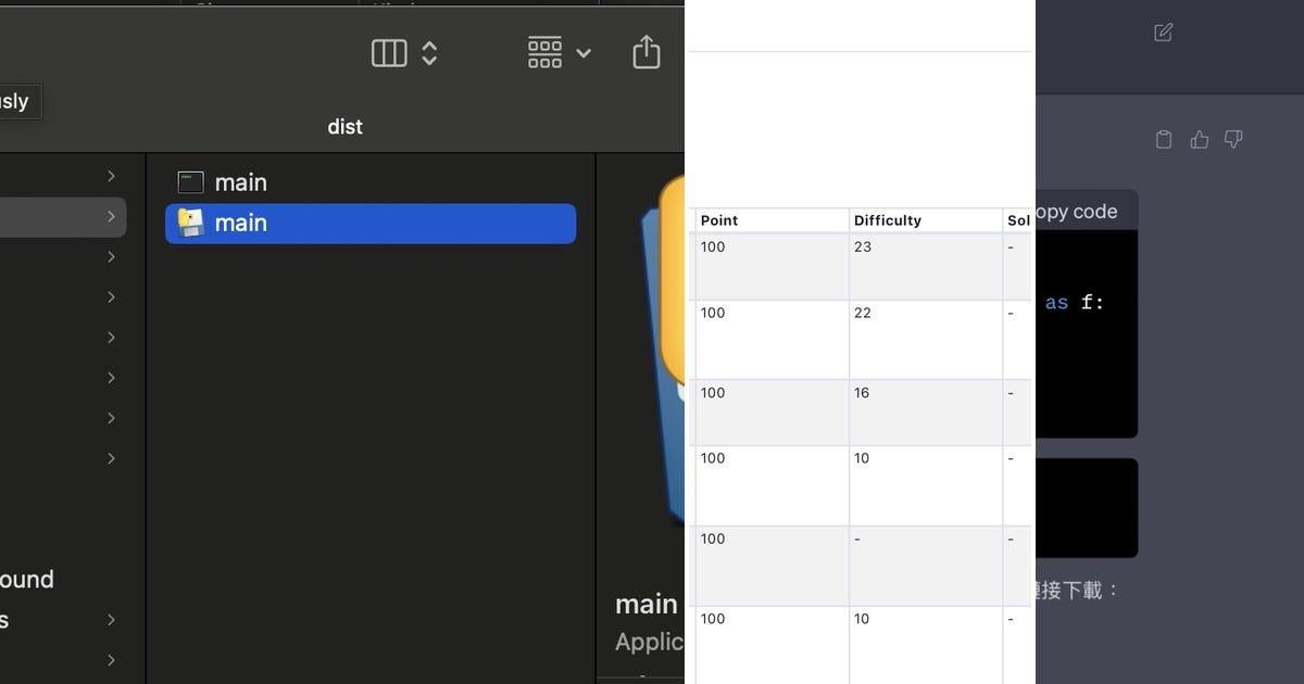 List: Python | Curated by 彼得潘的 iOS App Neverland | Medium