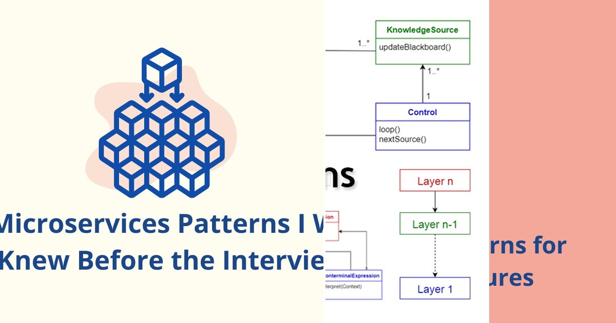 List: Patterns | Curated by Jaf Today | Medium