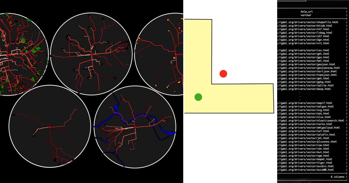 List: Geospatial Learning | Curated by Agforest | Medium