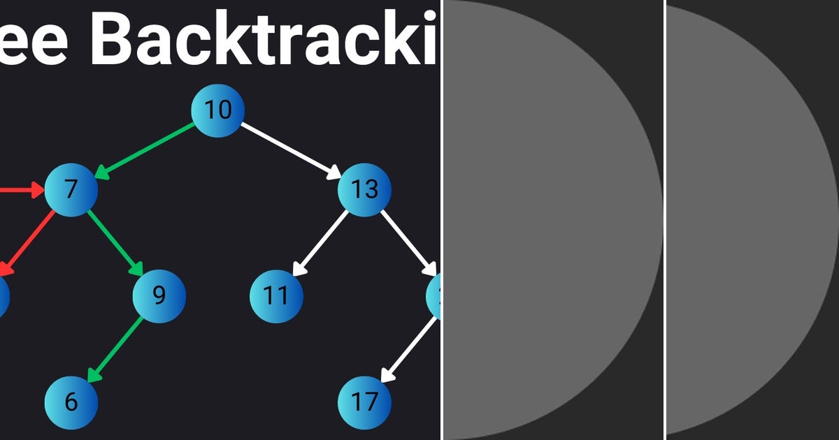 List: Algorithms | Curated by Delcho Dichev | Medium