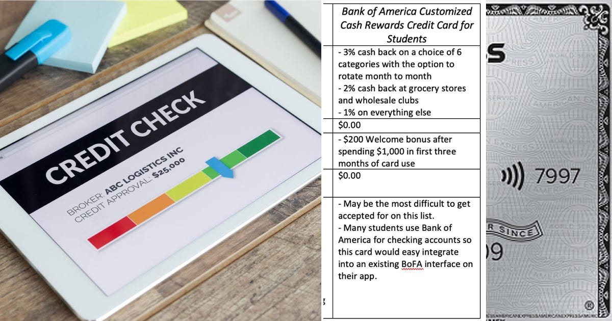 List: Credit Cards | Curated by Josh Labkoff | Medium