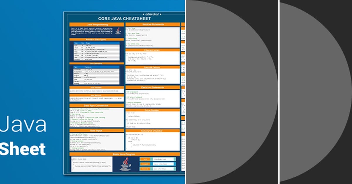 List: Java | Curated by Benson Sabu | Medium