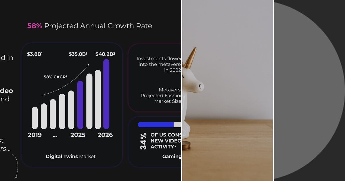 List: startup lessons | Curated by Ravi Shenoy | Medium