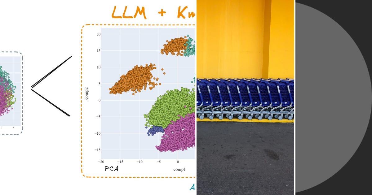 List: Clustering | Curated by Parin Kittipongdaja | Medium
