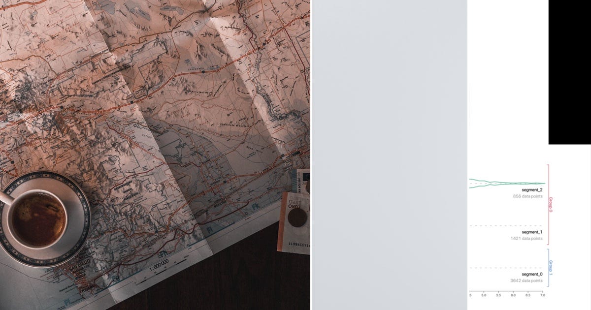 List: ML | Curated by Kassimba | Medium