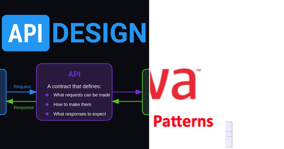 List: Design Patterns | Curated by David Boyd | Medium