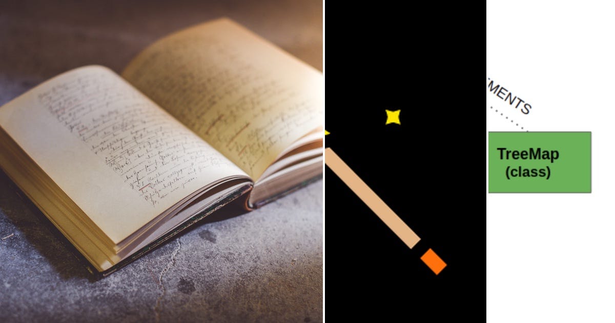 List: Kotlin | Curated by Hanu Kushwaha | Medium