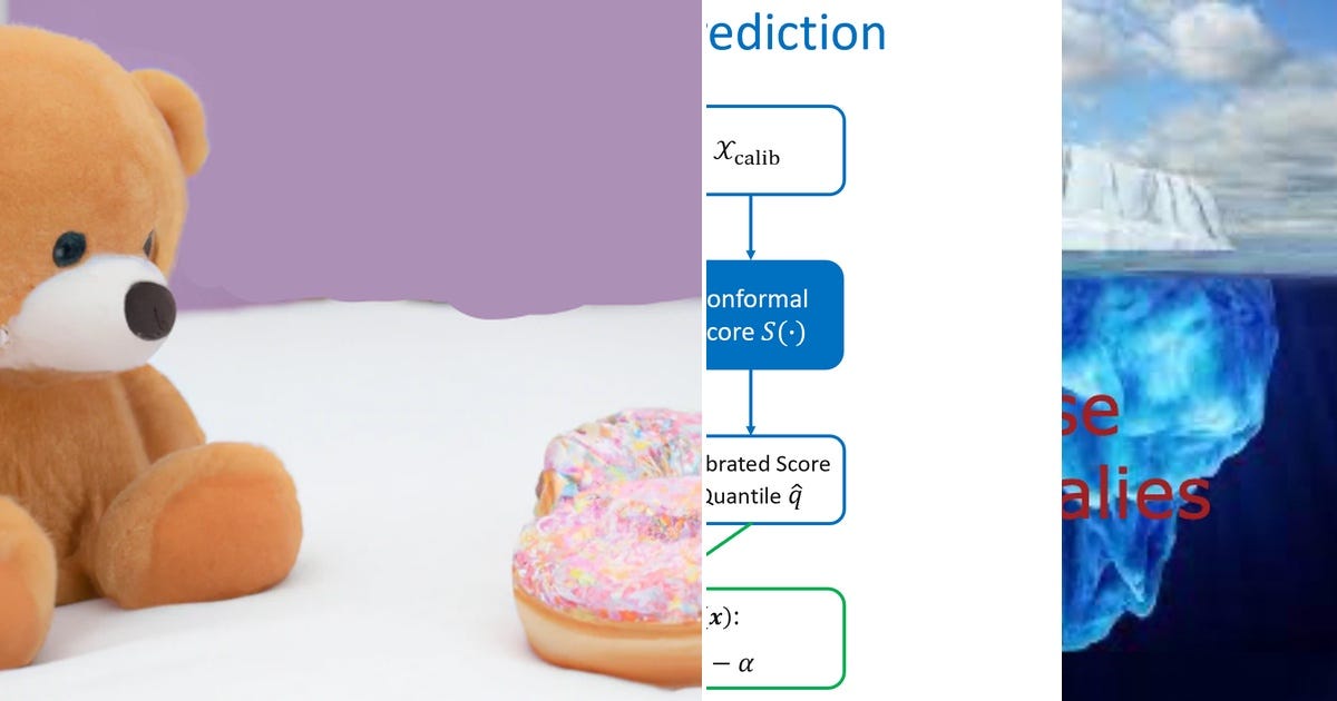 List: Conformal prediction | Curated by Fabien Faivre | Medium