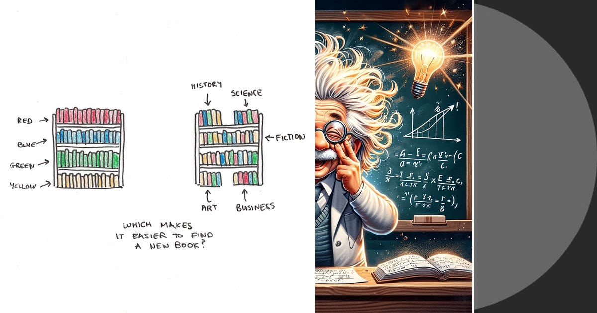 List: Reading list | Curated by MR Intelligence | Medium