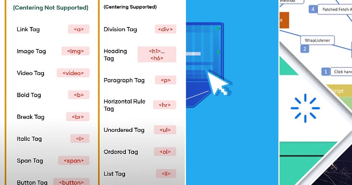 List: Web development | Curated by Jostein Vien | Medium