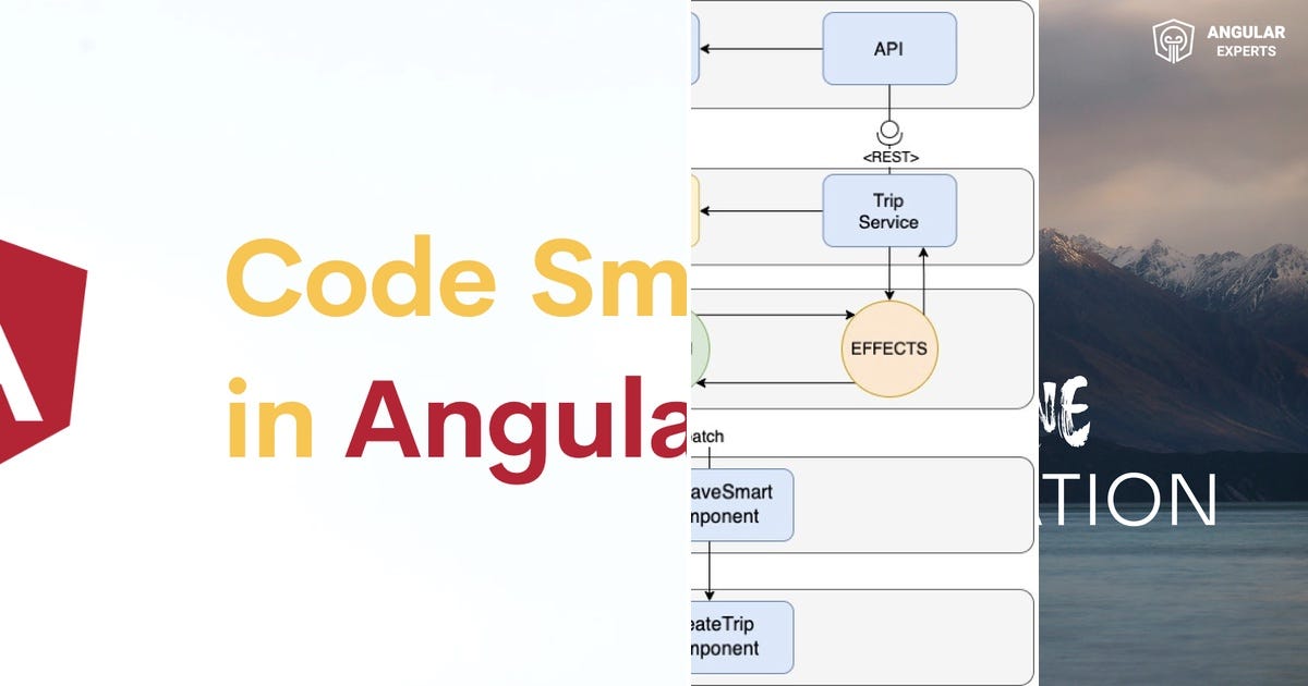 List: Angular | Curated by P Plackowski | Medium