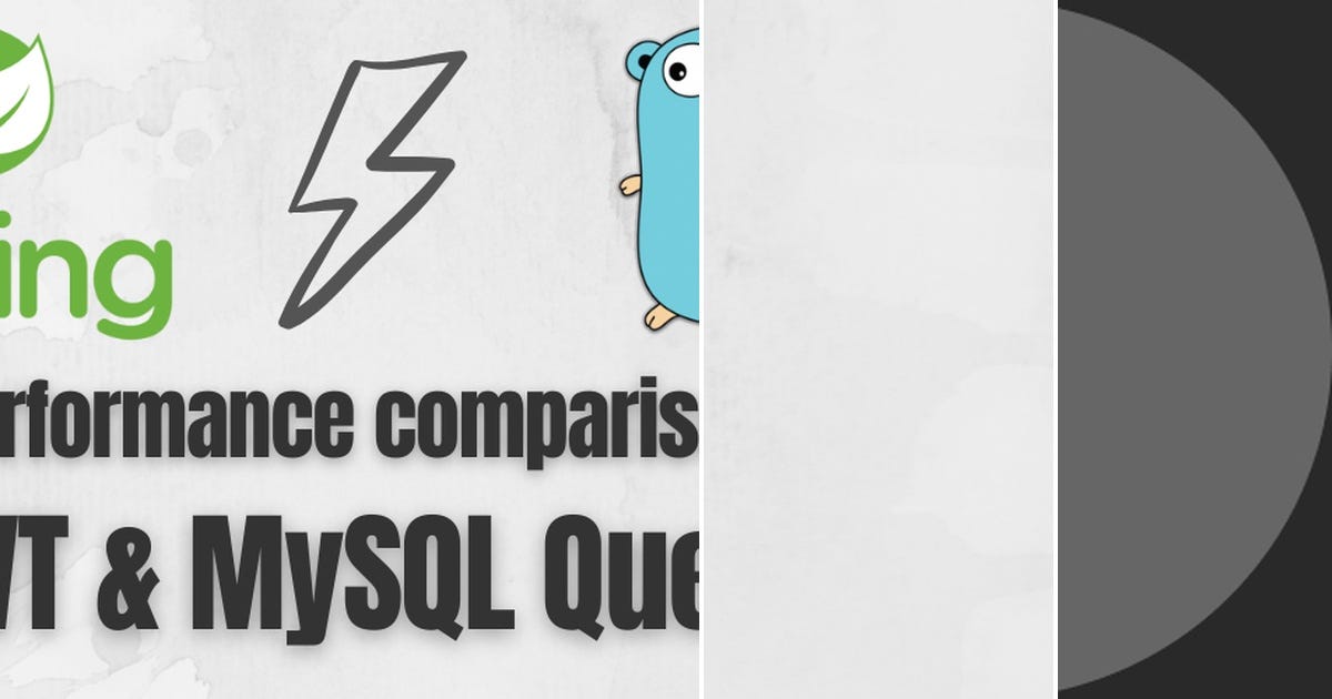 List: Go | Curated by A. Waris | Medium