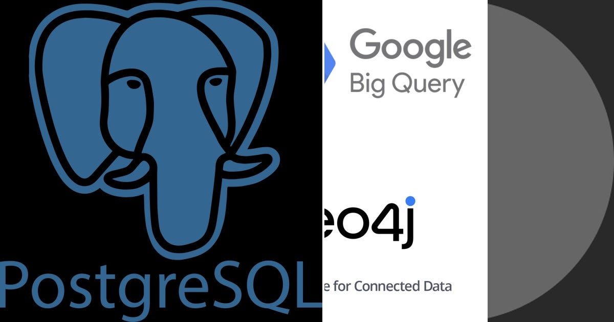 List: Database | Curated by Pankus | Medium