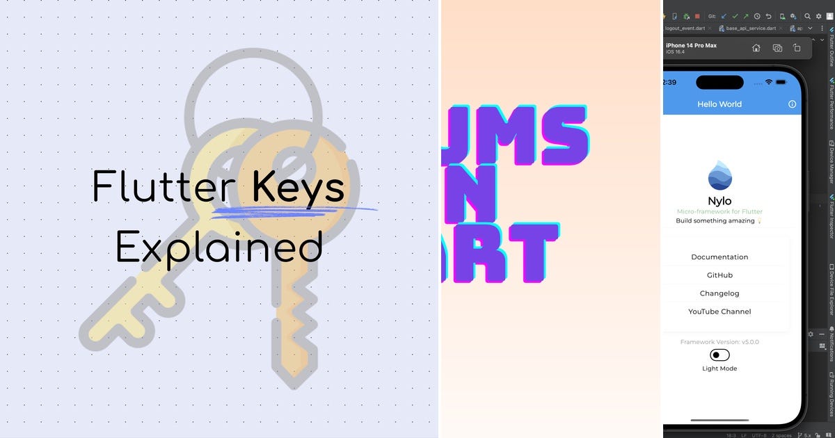 List Flutter Curated By Ricardo Linhares Medium 