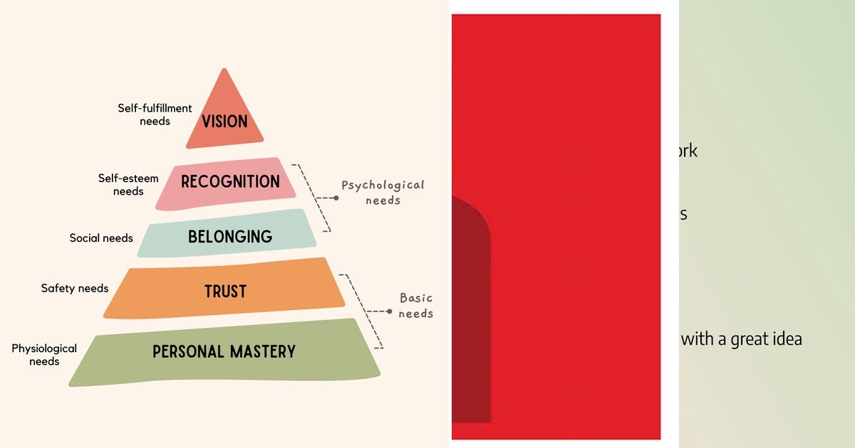 List: Great leader | Curated by Imre Kollo | Medium