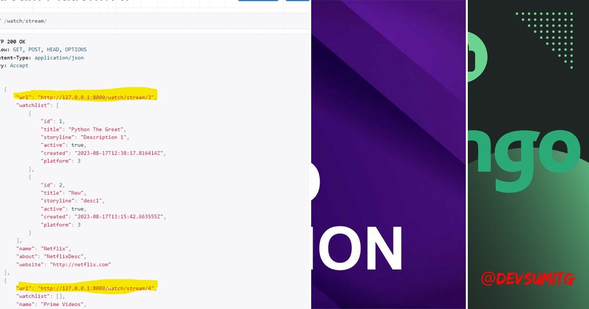 List: Django | Curated by amadou ibrahim | Medium