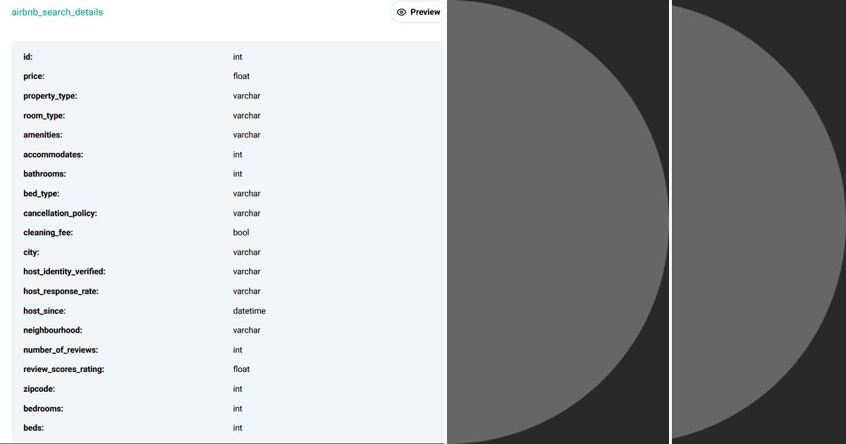 List: Sql | Curated by Pavankumar Pk | Medium