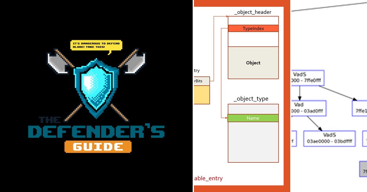 List: Windows Forensics | Curated by Rahulraj | Medium