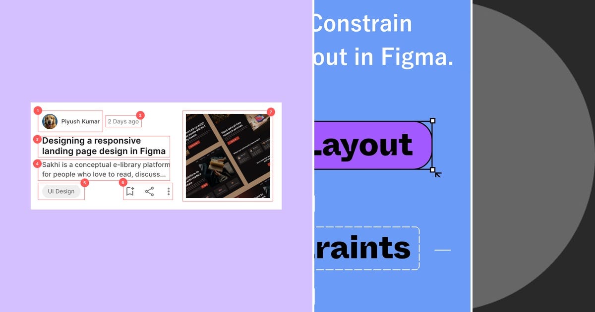 List: Figma | Curated by Khánh Chi | Medium