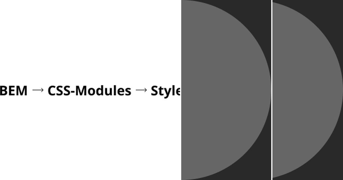 List: flutter | Curated by Aiden W Jung | Medium