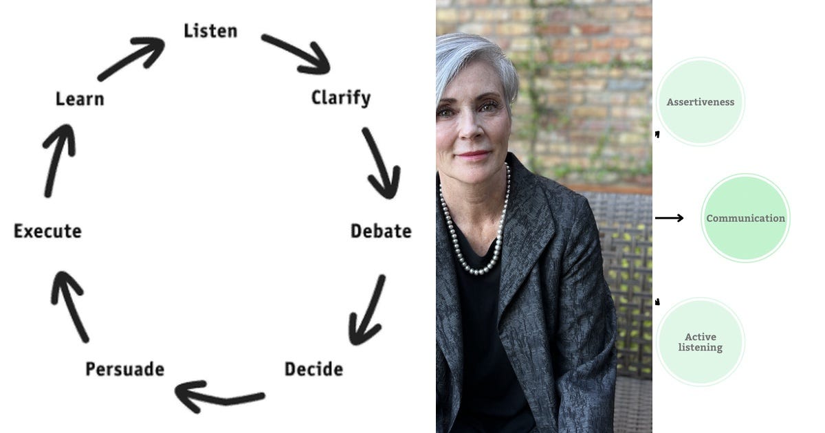 List: Leadership | Curated by Joemeylor | Medium